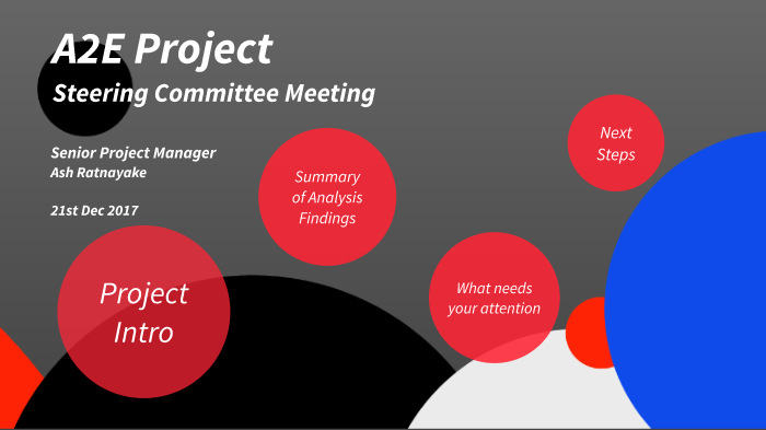 Project Steer Co Example by Ash Ratnayake on Prezi