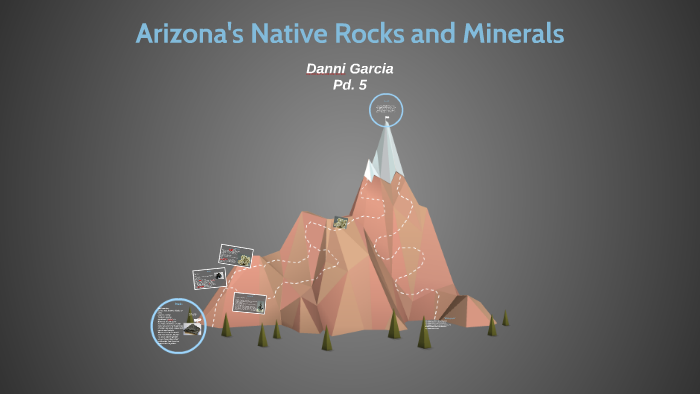 Arizona's Native Rocks and Minerals by Danni Garcia on Prezi