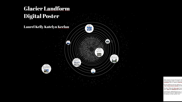 Glacier Landform Digital Poster by Katelyn Keelan on Prezi