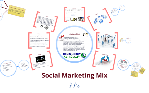 Social Marketing Mix by Teresa Santos on Prezi