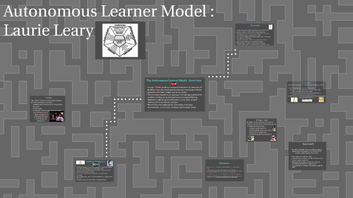 Autonomous Learner Model by Laurie Leary on Prezi