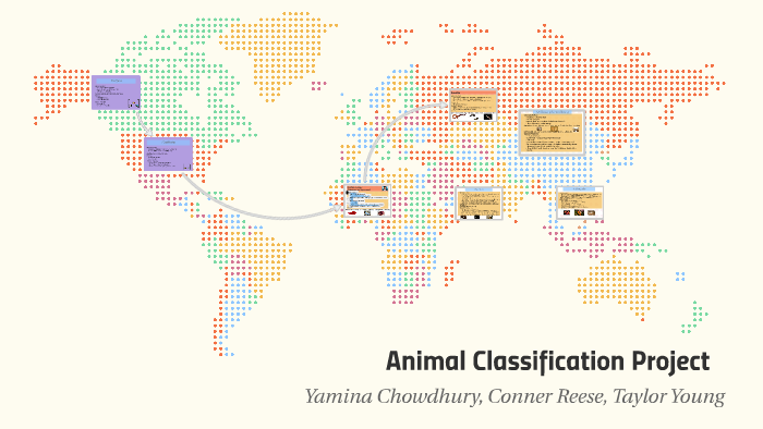 Animal Classification Project by Taylor Young on Prezi
