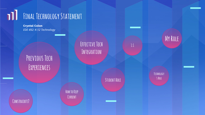 Final Tech Statement by on Prezi