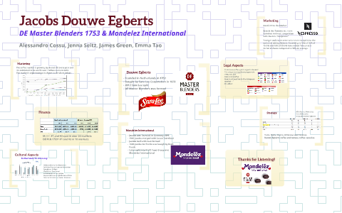 Jacobs Douwe Egberts by Jenna Seitz on Prezi