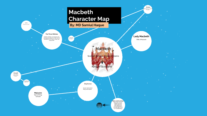 Macbeth Assignment 1: Character Map by Samiul Haque on Prezi