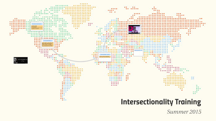 Intersectionality Training by Carolina Silva on Prezi