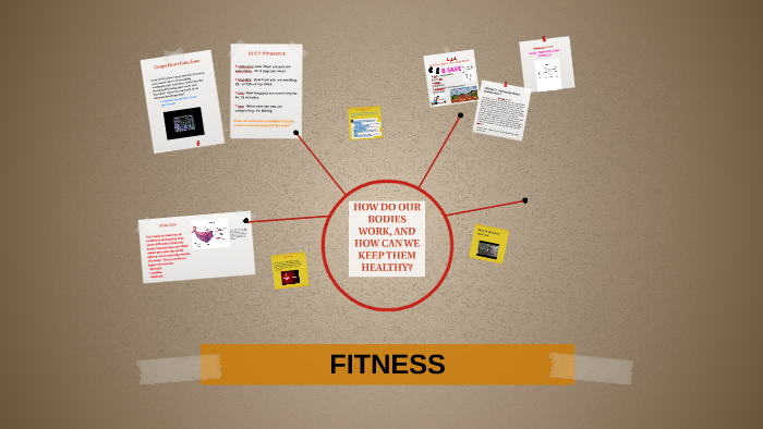 FITNESS by Kelly Lauter on Prezi
