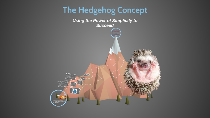 The Hedgehog Concept by Алеся Сасим on Prezi