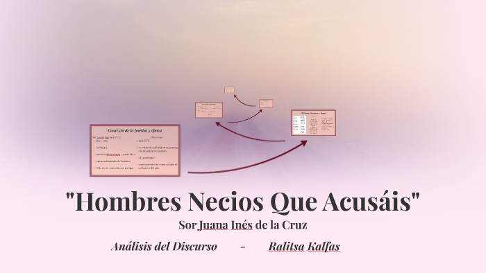 Hombres Necios Que Acusais by Ralitsa Kalfas on Prezi