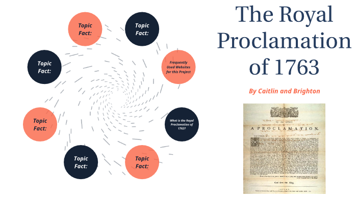 royal proclamation of 1763 by Caitlin Paterson on Prezi