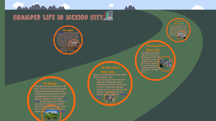 Spatial Inequality in Mexico City by Jocie Pickhart on Prezi