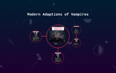 Vampires In Modern Film by David Damron