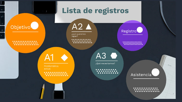 Listas de registros by José Luis Zuñiga on Prezi