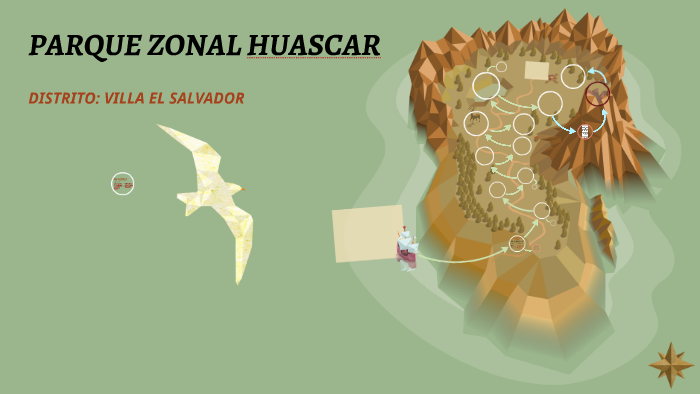 PARQUE ZONAL HUASCAR by Axel Sanchez on Prezi