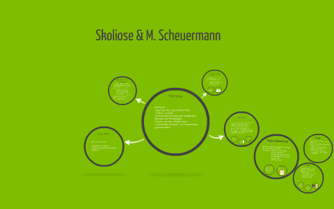 Skoliose & M. Scheuermann by Rebecca Baumeister on Prezi