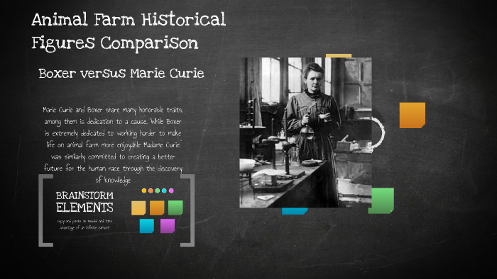 Animal farm Historical Figure Comparison by Emily Vash on Prezi