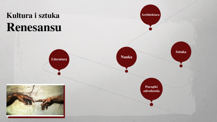 Kultura i sztuka Renesansu by Julia Rutkowska on Prezi