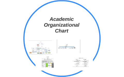 Academic Organizational Chart by Marie Harris on Prezi