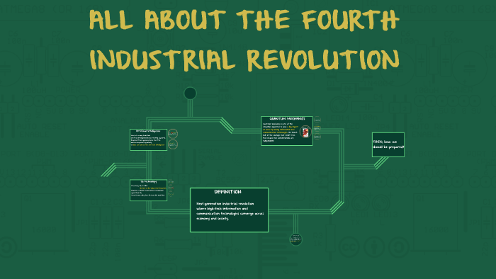 ALL ABOUT THE FOURTH INDUSTRIAL REVOLUTION by on Prezi