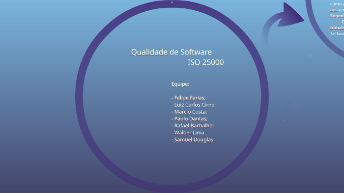 Qualidade de Software ISO 25000 by Felipe Farias on Prezi