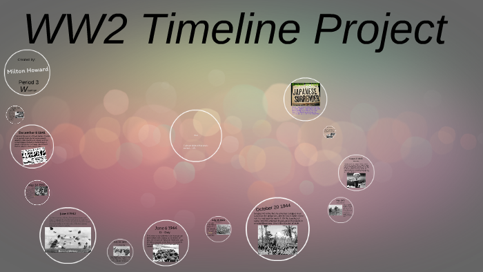 WW2 Timeline Project by Milton Howard