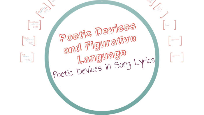 Teaching Poetic Devices & Figurative Language Through Song Lyrics by ...