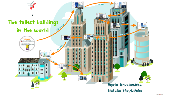 The tallest buildings in the world by natalia natalia on Prezi