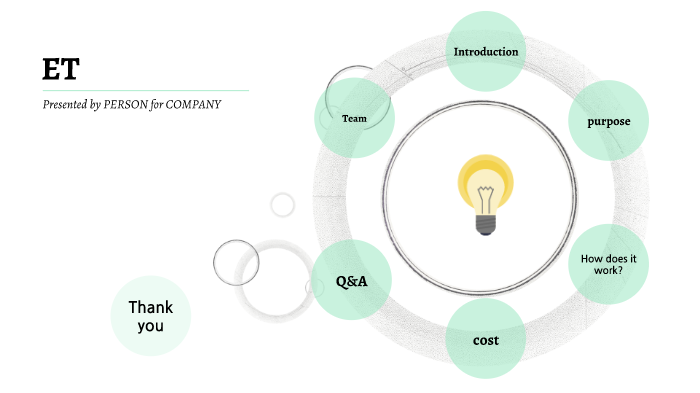 ET(English) by hgjgh hjgj on Prezi