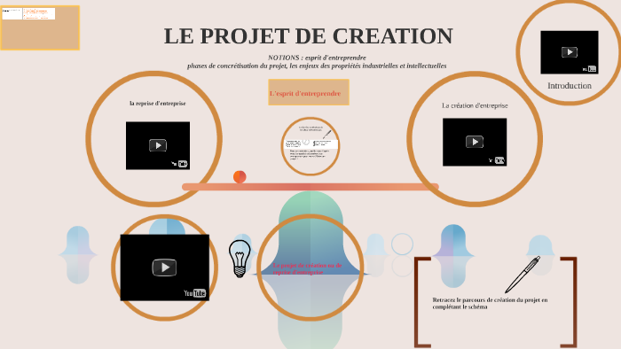 LE PROJET DE CREATION by valerie fragnon on Prezi