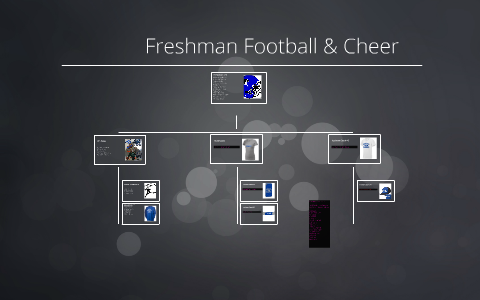 Freshman Football & Cheer by Maddi Chambers on Prezi