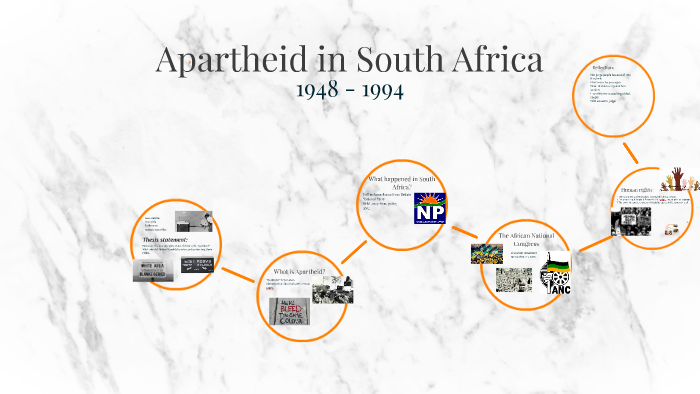 Apartheid in South Africa by how to on Prezi