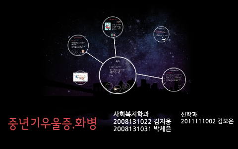 중년기우울증,화병 by lee hosoo on Prezi