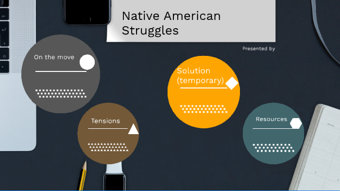 Native American struggles by Theodore Fulton on Prezi