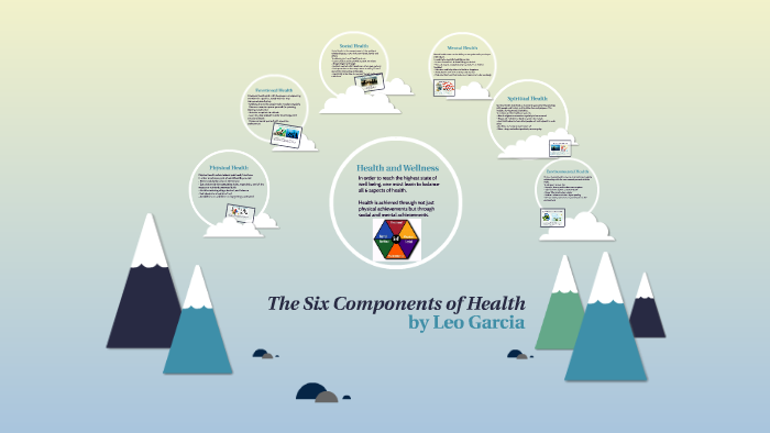 The Six Components of Health by Leo G on Prezi