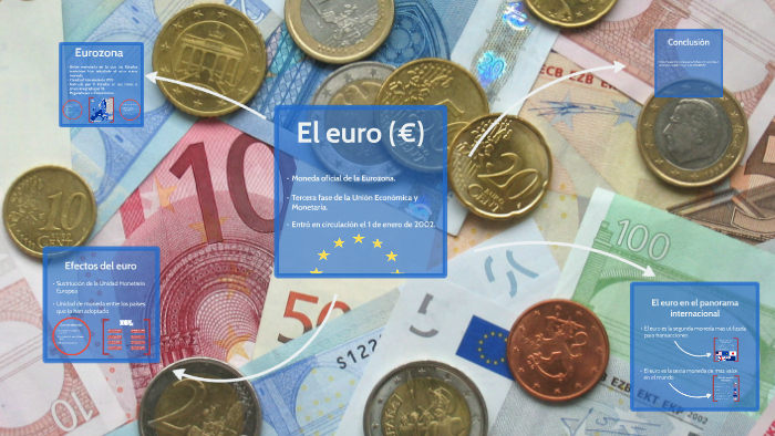 El euro by Luis López on Prezi