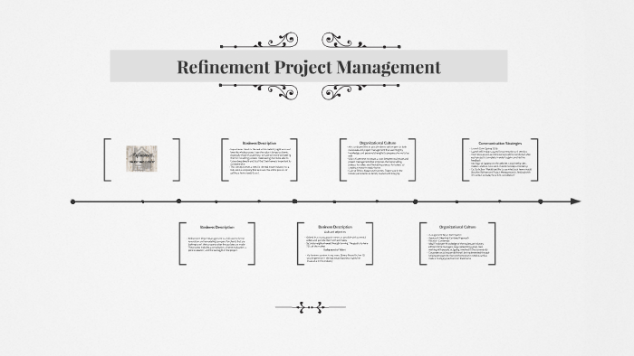 Refinement Project Management by Madelyn Reynolds on Prezi
