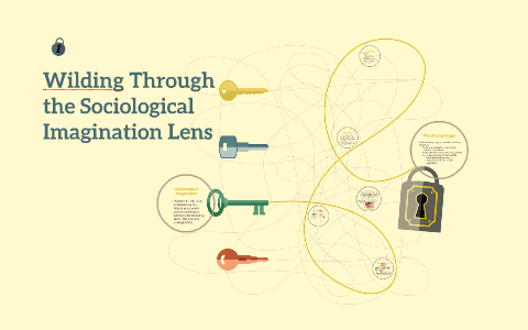 Wilding Through the Sociological Imagination Lens by Mckenzie Kallquist ...
