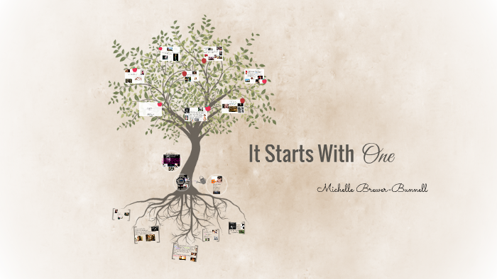 It Starts With by Michelle Brewer-Bunnell on Prezi