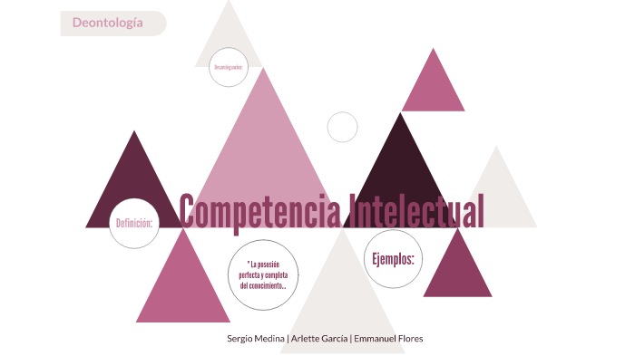 Competencia Intelectual by Arlette Lindemann on Prezi