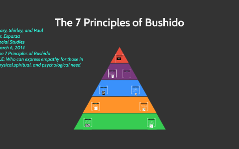 The 7 Principles of Bushido by Mary Nicolas on Prezi