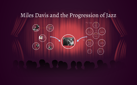 Miles Davis and the Progression of Jazz by Taylor Littleton on Prezi