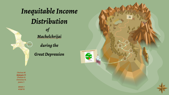 Inequitable Income Distribution by Makayla Williams on Prezi