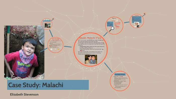 Case Study: Malachi by Elizabeth Stevenson on Prezi