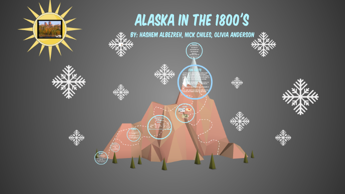 Alaska in the 1800s by Hashem Bez on Prezi