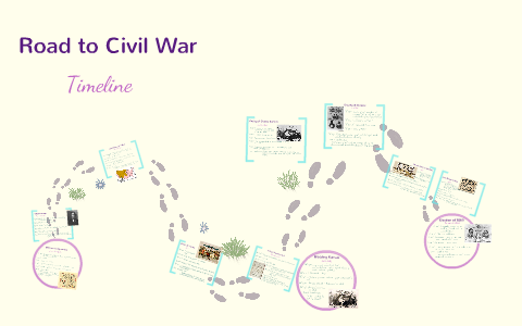 Road To Civil War Timeline by Hannah Witenhafer on Prezi