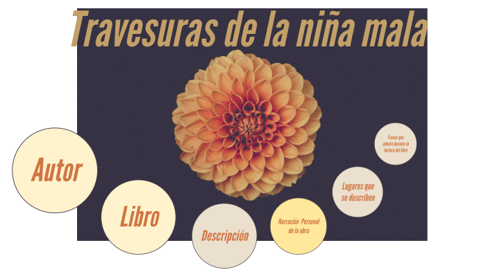 Travesuras de la niña mala. Excelente obra. By Ceci by Ceci Fuentes on ...