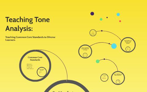 ID4T Model in the English Classroom by Kelley McMillan on Prezi
