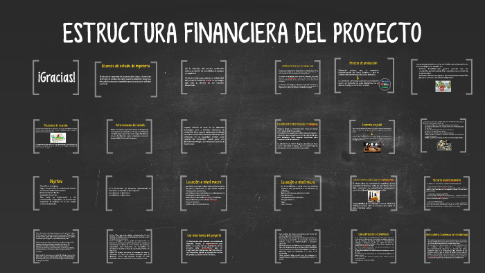 ESTRUCTURA FINANCIERA DEL PROYECTO by Karla Villatoro on Prezi