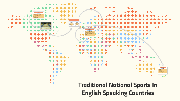 Traditional National Sports In English Speaking Countries by Adriana ...
