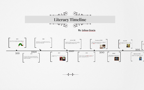Literacy Timeline by Julissa Gracia on Prezi